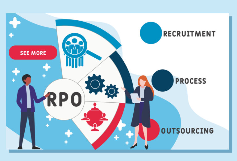 RPO – Placify